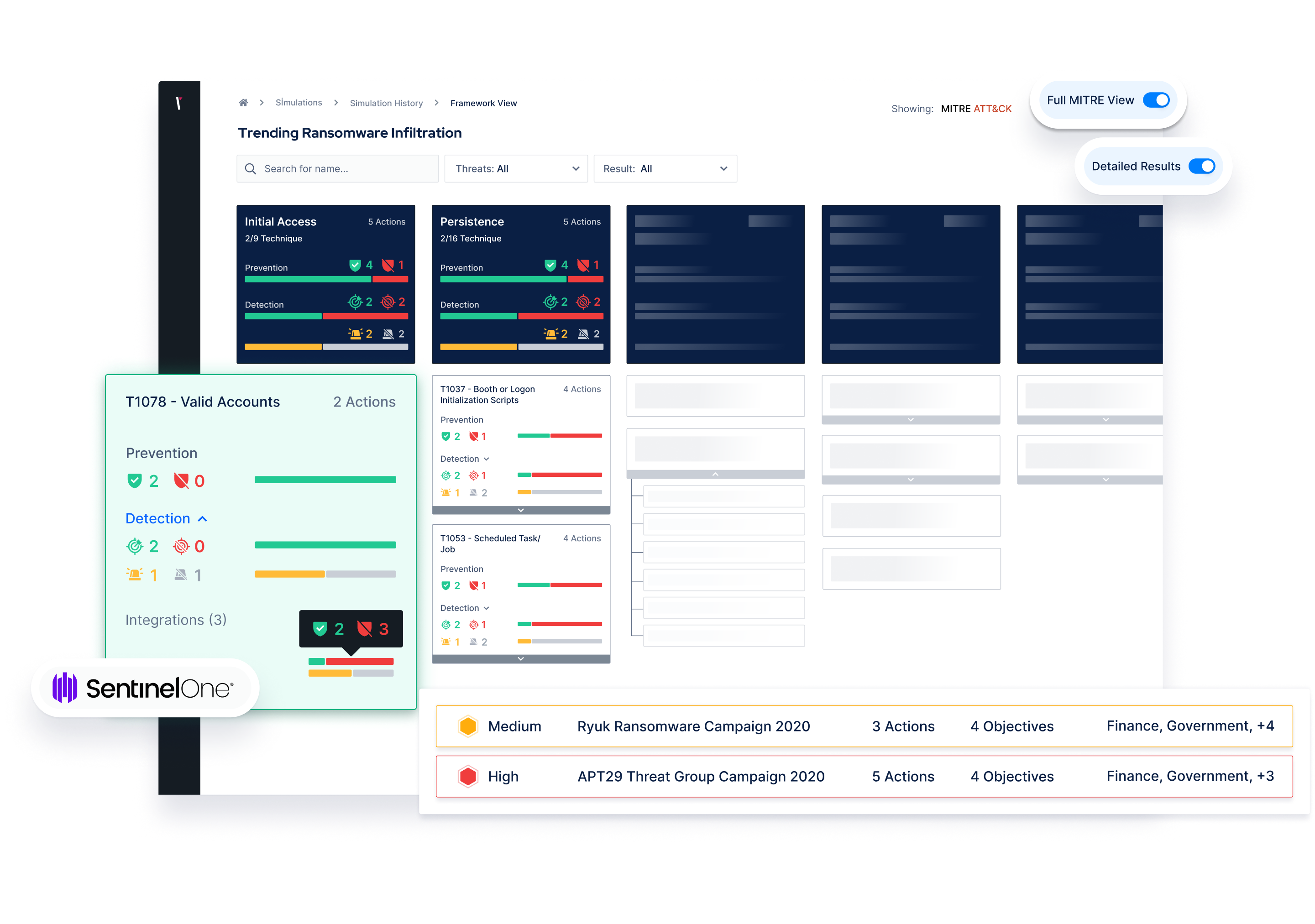 Security Control Validation Solution | Picus